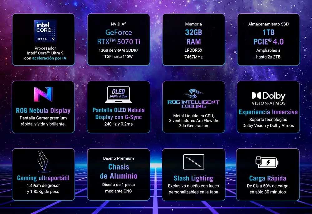 Notebook Gamer ROG Zephyrus G16 Windows 11 Platinum White
